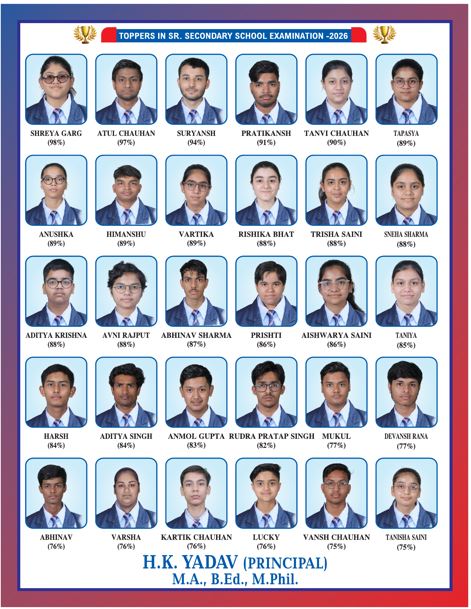 Welcome to Chhotu Ram Sr. Sec. Public School