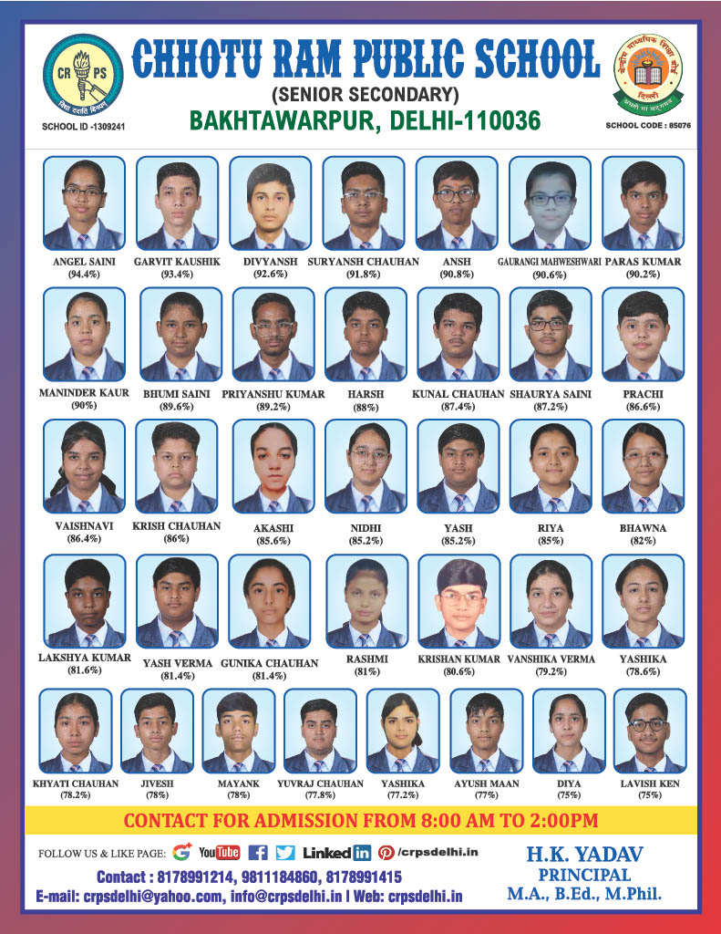 Welcome to Chhotu Ram Sr. Sec. Public School